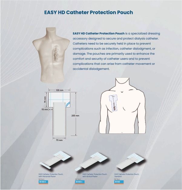 SUBMED - Elevating Catheter Care with SUBMED ’s EASYHD ...